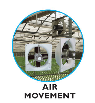 Dramm combines four major disciplines into one approach to Integrated ...