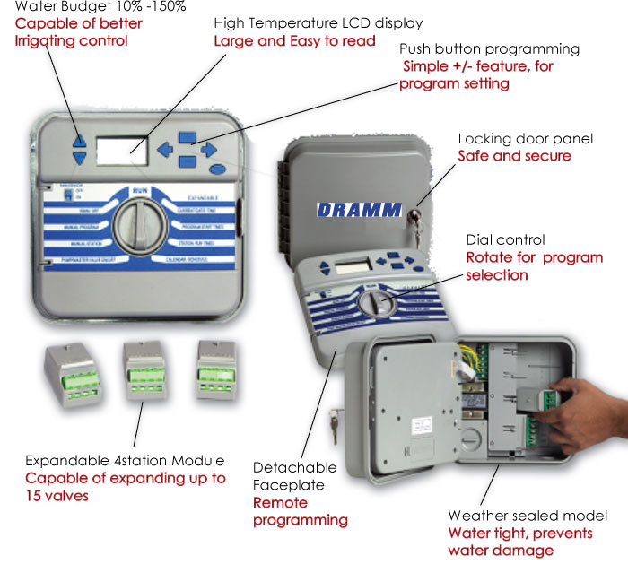 The RainPro Irrigation Controller is a flexible, easy-to-use irrigation ...